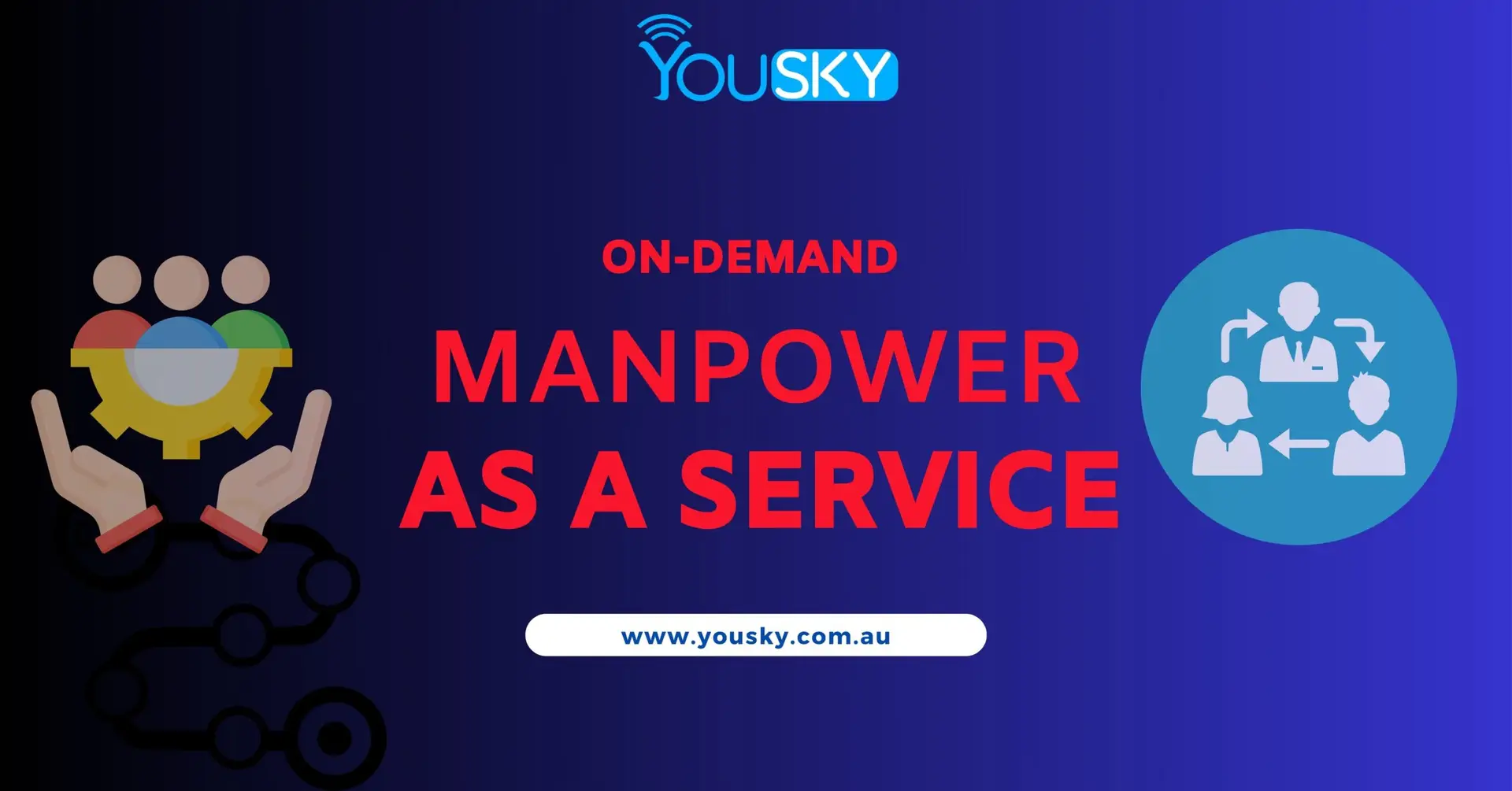On-Demand Manpower as a Service offering by Yousky